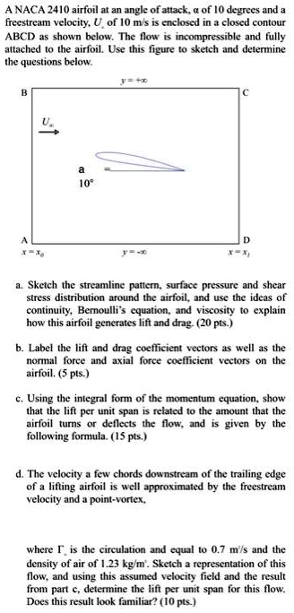 SOLVED: A NACA 2410 airfoil at an angle of attack of 10 degrees and a ...