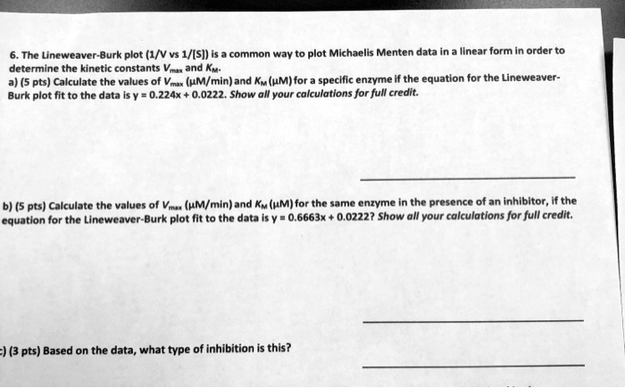 SOLVED: The Lineweaver-Burk plot (1/V vs 1/[S]) is a common way to plot ...