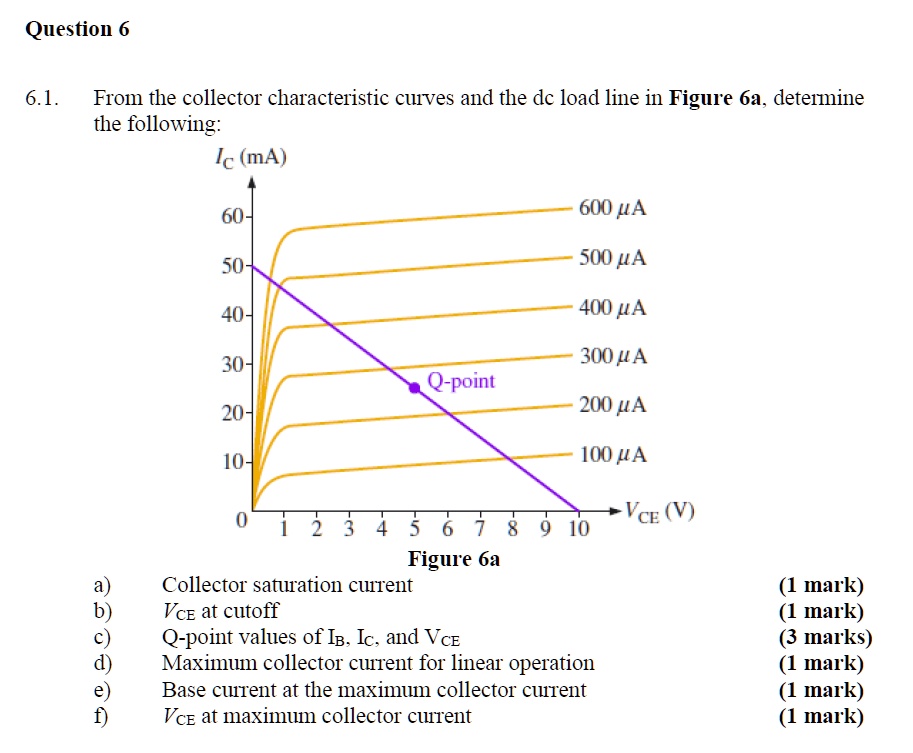 Please write answers clearly with the full calculation method. Thank ...