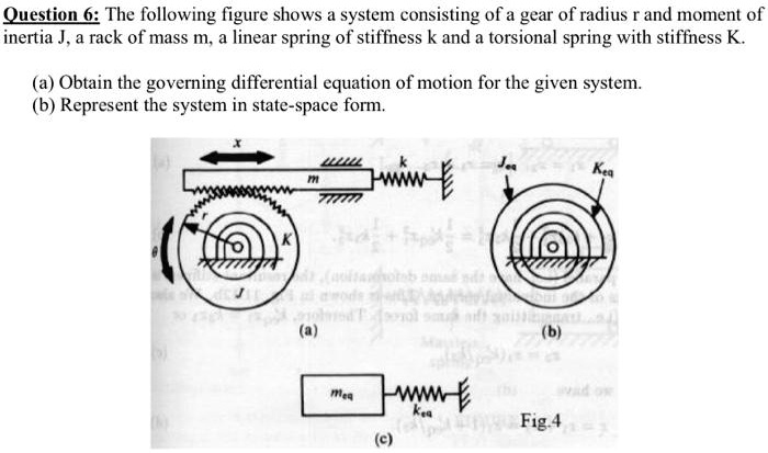 [GET ANSWER] Question 6: The following figure shows a system consisting ...