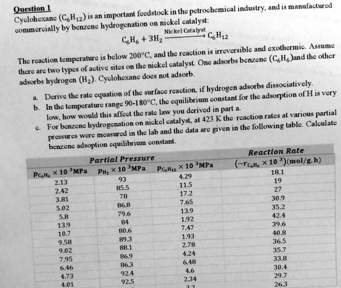 question 1 cyclohexane chz is an important feedstock in the petrochemical industry and is ...
