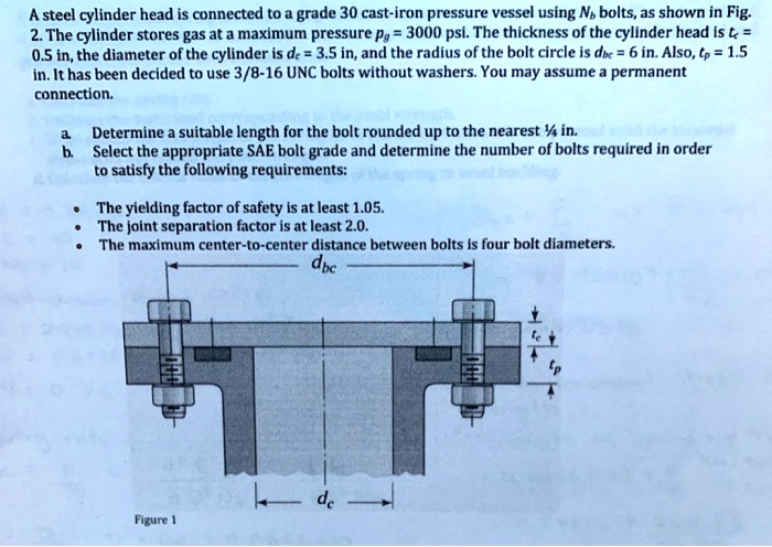 SOLVED: A steel cylinder head is connected to a grade 30 cast-iron ...