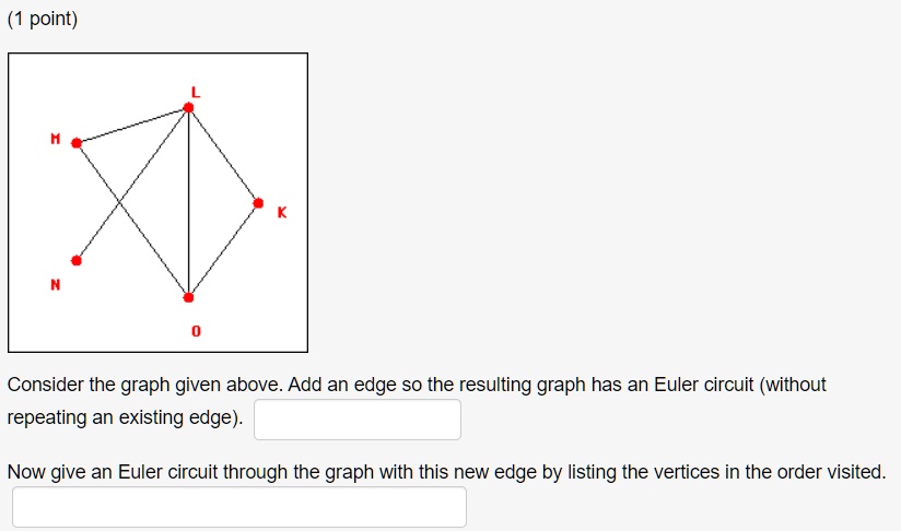 Solved Point Consider The Graph Given Above Add An Edge So The Resulting Graph Has An Euler