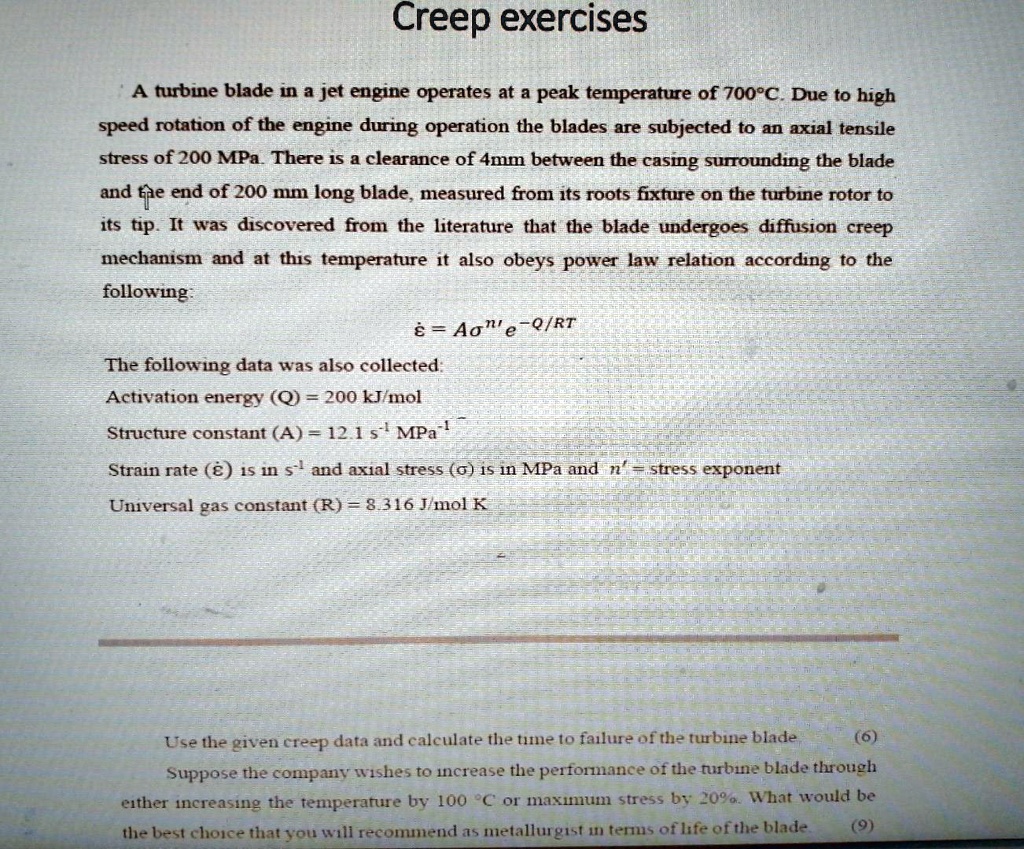 SOLVED: Creep exercises A turbine blade in a jet engine operates at a ...