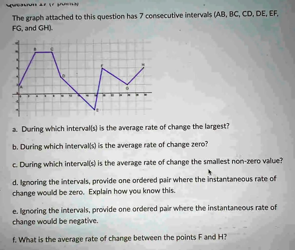 SOLVED: Kucjlyu [ Pu"i The graph attached to this question has 7 consecutive intervals (AB, BC ...