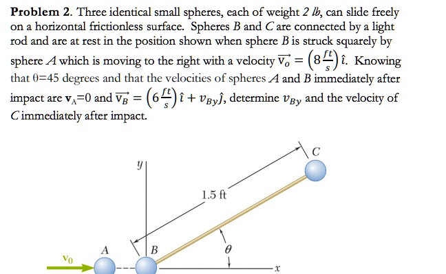 SOLVED: Problem 2. Three identical small spheres, each of weight 2 lb ...