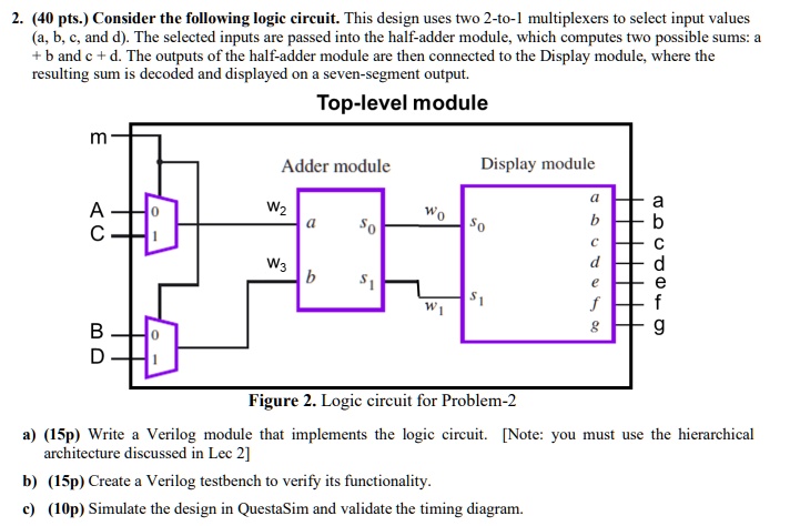 2 40 pts consider the following logic circuit this design uses two 2 to 1 multiplexers to select ...