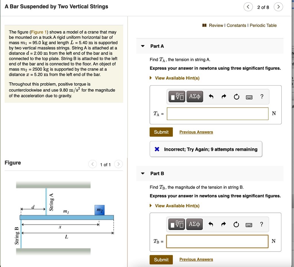 SOLVED: A Bar Suspended by Two Vertical Strings 2 of 8 Review Constants ...