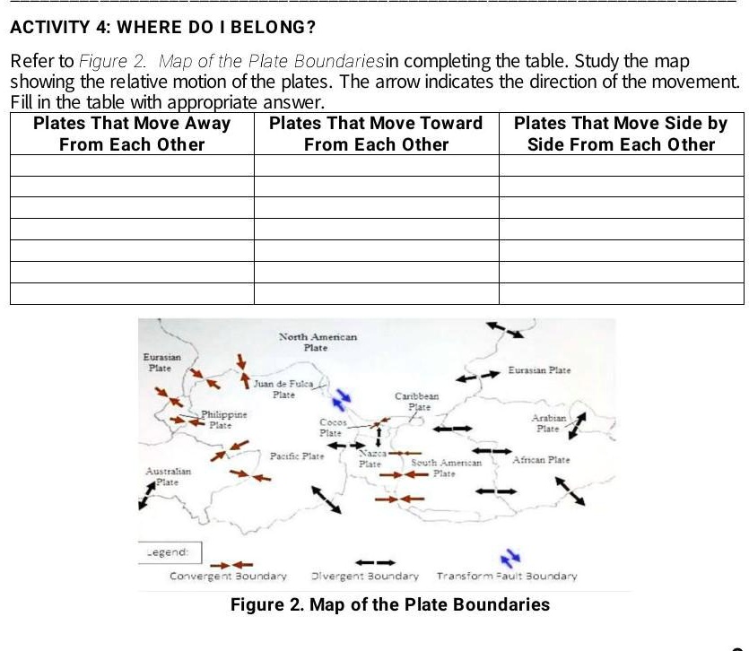 SOLVED: PA-HELP PO THANK YOU! ACTIVITY 4: WHERE DO I BELONG? Refer to ...
