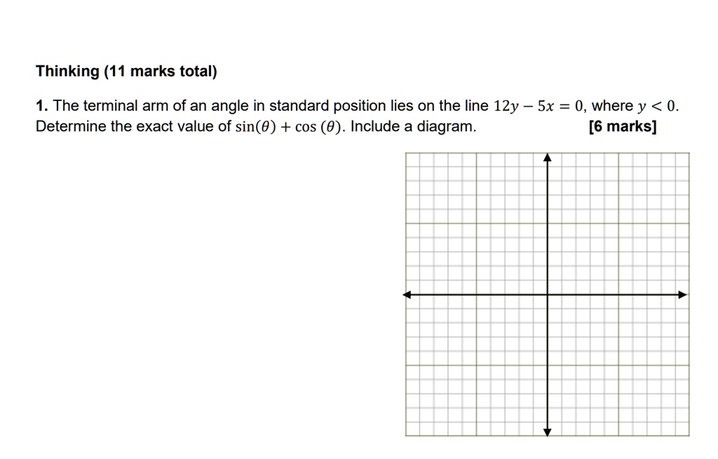 SOLVED: Thinking (11 marks total) The terminal arm of an angle in ...