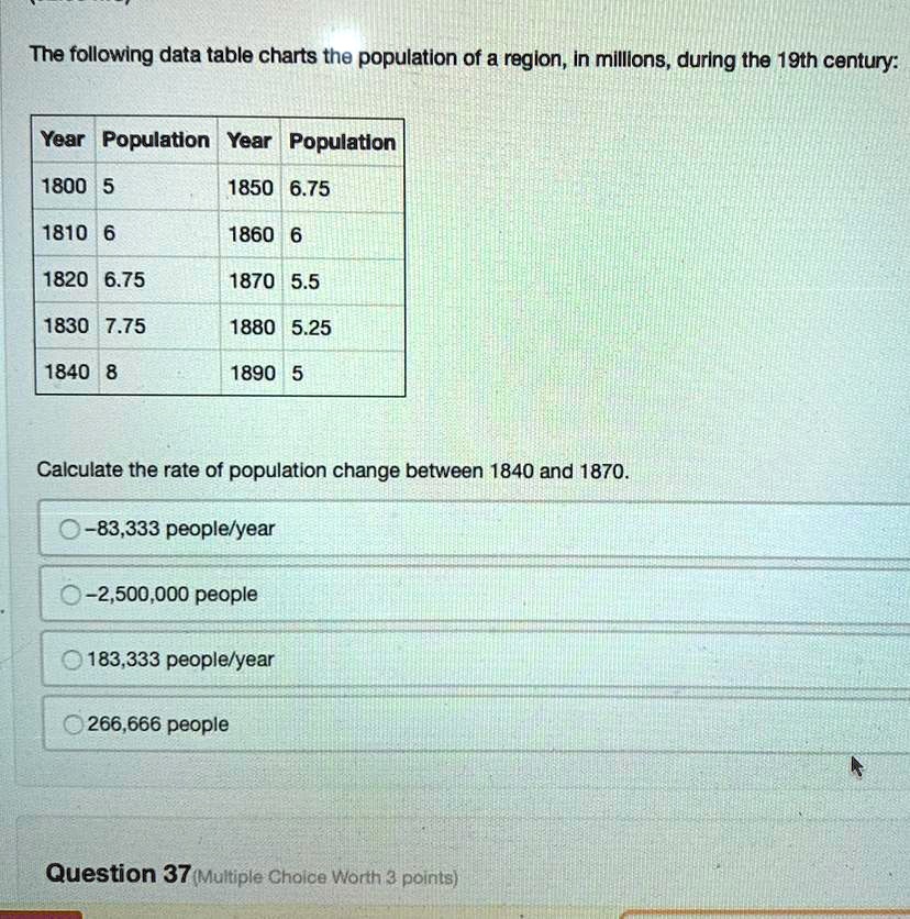 Please help!!! The following data table charts the population of a ...