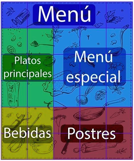 SOLVED: Los estudiantes de grado quinto están elaborando el diseño de ...