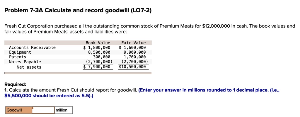 SOLVED: Problem 7-3A: Calculate and record goodwill (LO7-2) Fresh Cut ...