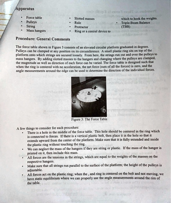 apparatus force table pulleys string mass hangers slotted nseos rule ...