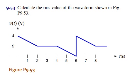 SOLVED: 9.53 Calculate the rms value of the waveform shown in Fig. P9.53. v(t) (V) 4 2 >t(s) 1 2 ...