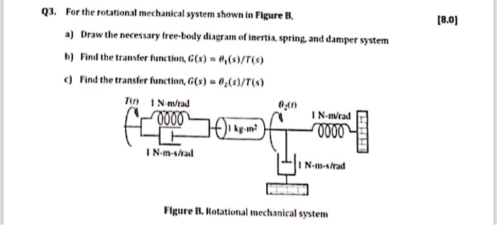 Q3. For the rotational mechanical system shown in Figure B. a) Draw the ...
