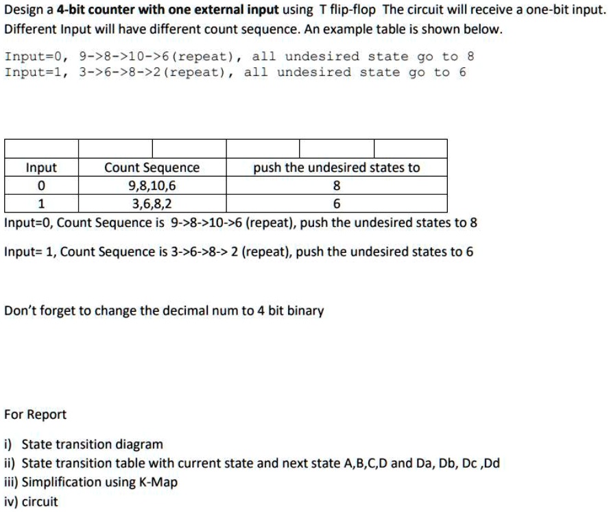 Solved Texts Design 4 Bit Counter Using T Flip Flop Design A 4 Bit 2094