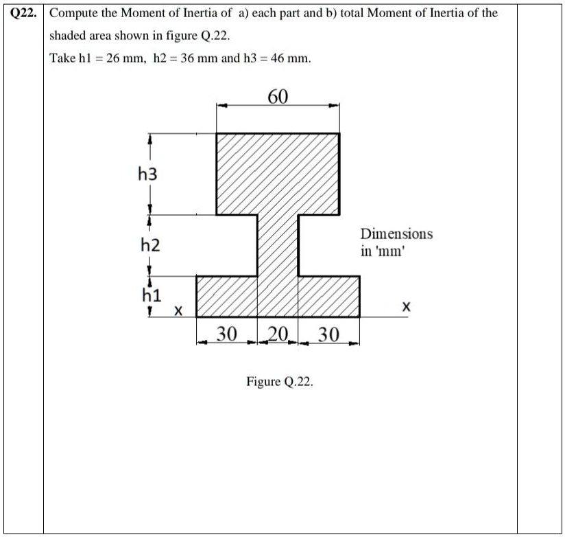 SOLVED: Q22. Compute the Moment of Inertia of each part and the total ...
