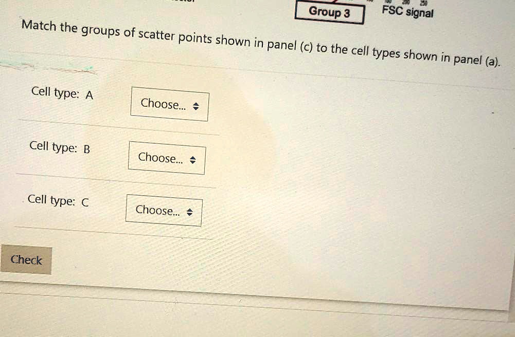 SOLVED: Group 3 FSC signal Match the groups of scatter points shown in ...