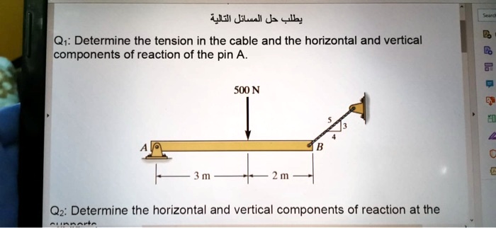 SOLVED: Q:Determine the tension in the cable and the horizontal and ...