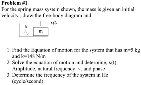 Problem #1 For the spring mass system shown, the mass is given an ...