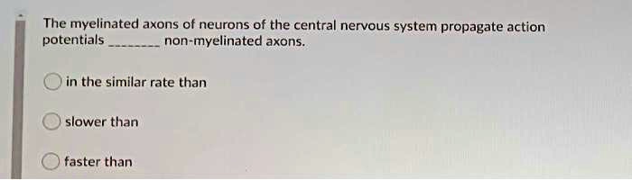 SOLVED: The myelinated axons of neurons of the central nervous system propagate action ...