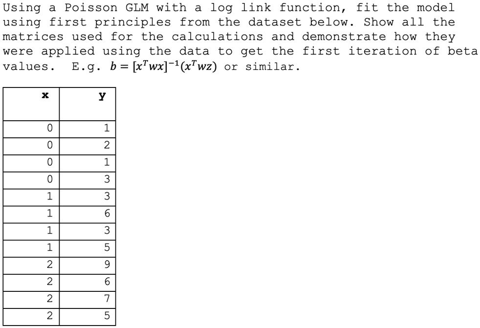 Using A Poisson Glm With A Log Link Function Fit The Model Using First