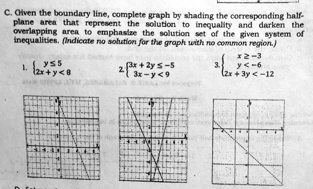 SOLVED: C. Given the boundary line, complete the graph by shading the corresponding half-plane ...