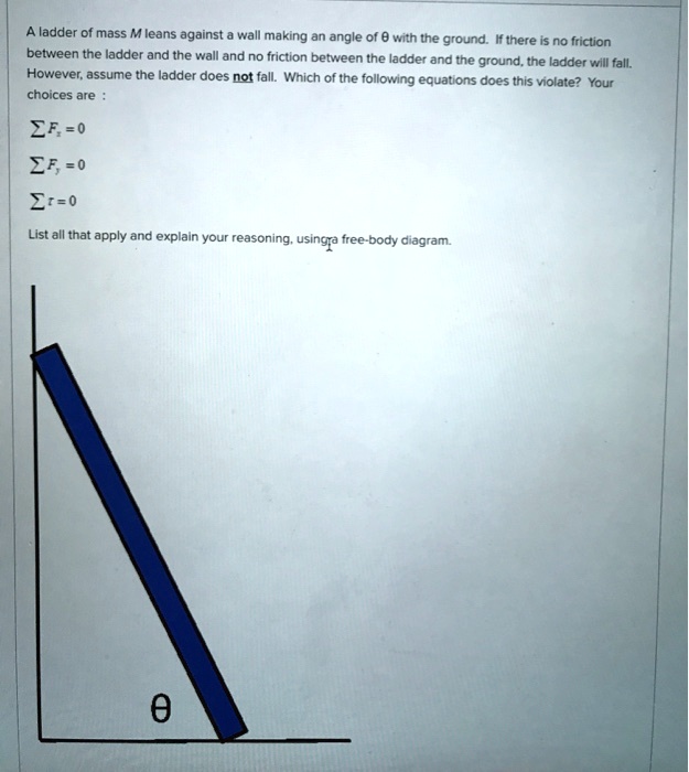 SOLVED: A ladder of mass M leans against a wall, making an angle Î ...