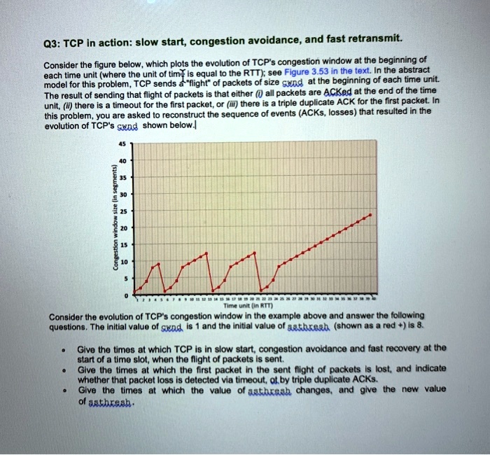 SOLVED: Q3: TCP in action: slow start, congestion avoidance, and fast retransmit. Consider the ...