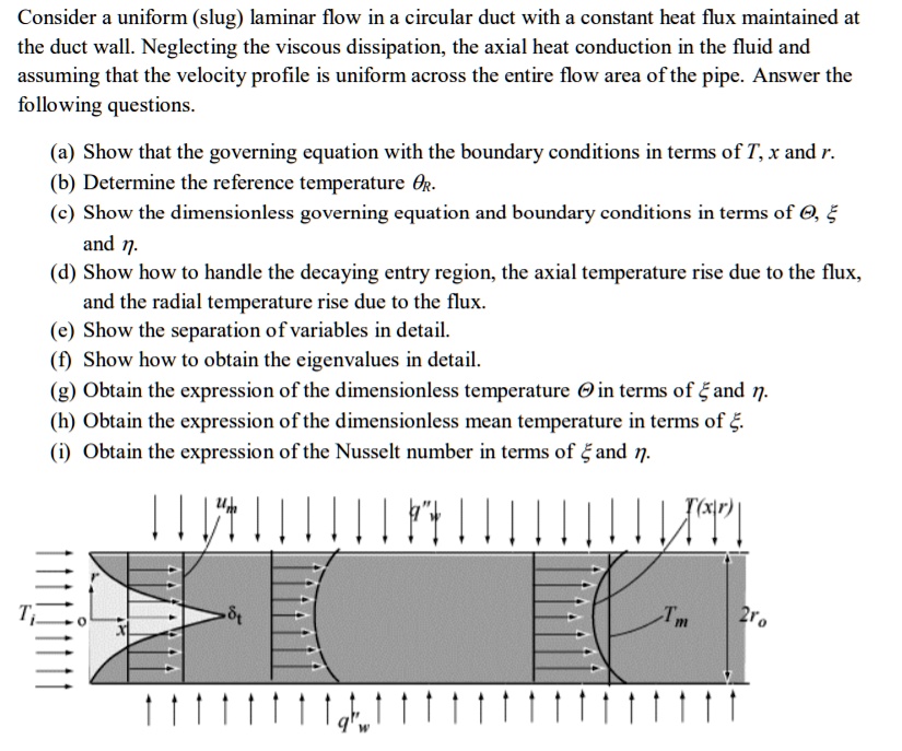 SOLVED: Consider a uniform (slug) laminar flow in a circular duct with a constant heat flux ...