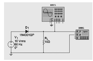 D1 1N4001GP V1 10 Vrms 60 Hz 0° RL 1 k? XSC1 XNK1