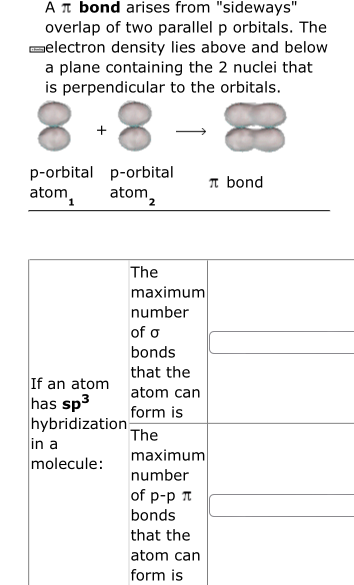 a pi bond arises from sideways overlap of two parallel p orbitals the square electron density ...