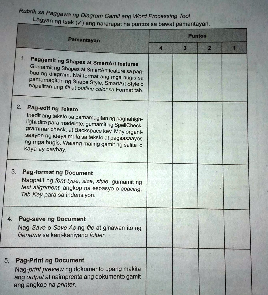 VIDEO solution: Rubrik sa Paggawa ng Diagram Gamit ang Word Processing ...