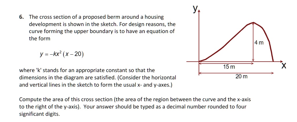 SOLVED: The cross section of a proposed berm around a housing ...