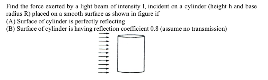 find the force exerted by a light beam of intensity i incident on a ...