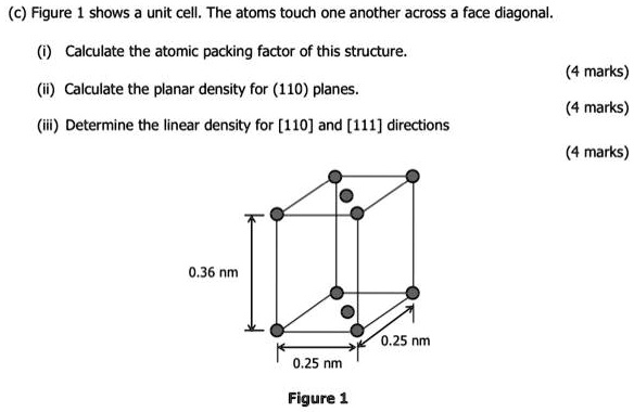 Solved C Figure Shows Unit Cell The Atoms Touch One Another Across Face Diagonal Calculate