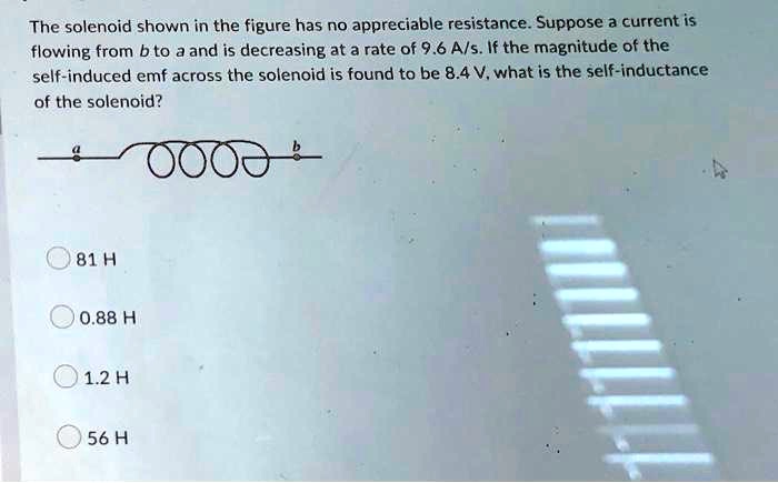 The solenoid shown in the figure has no appreciable resistance. Suppose ...