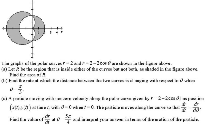 SOLVED:The graphs of the polar cuves r =2andr = 2-2c0s 0 are shown in the figure above. (a) Let ...