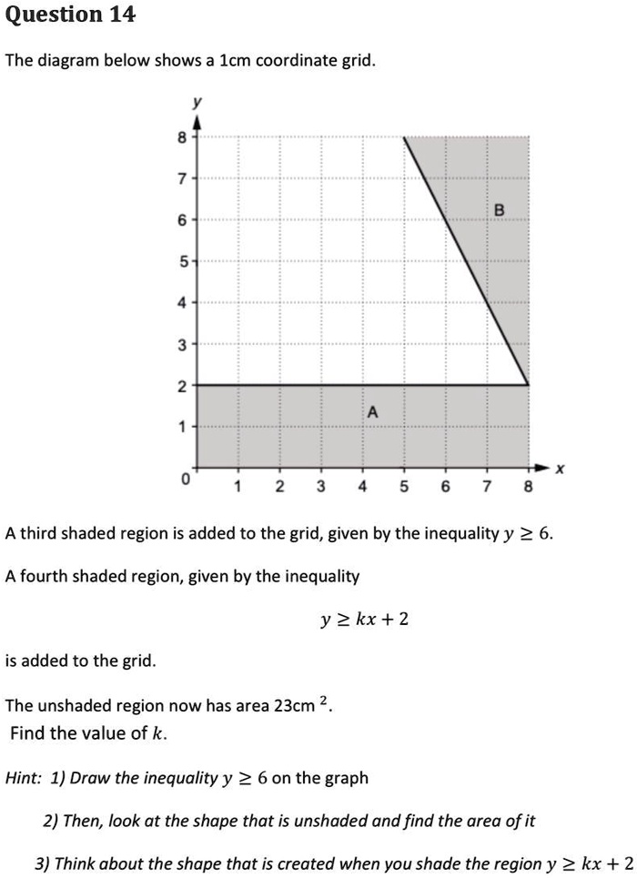 SOLVED: 'The diagram below shows a 1 cm coordinate grid Question 14 The ...