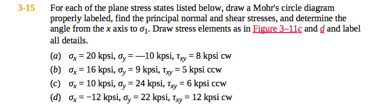 SOLVED: 3-15 For each of the plane stress states listed below, draw a ...