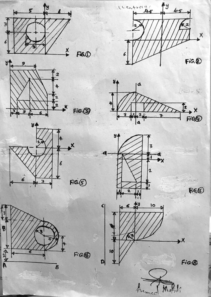 A Locate The Centroid For The Shaded Areas Shown Figures 1 2 3 4 B
