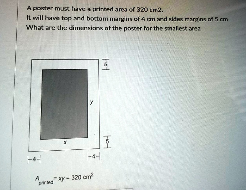 A poster must have a printed area of 320 cm2. It will have...