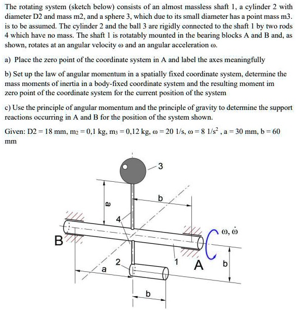 SOLVED: The rotating system sketch below consists of an almost massless shaft l.a cylinder 2 ...