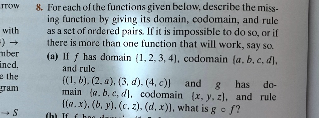 Solved 8 For Each Of The Functions Given Below Describe The Missing Function By Giving Its 1883
