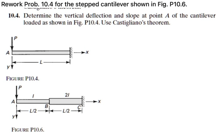 Rework Prob104 For The Stepped Cantilever Shown In Figp106 104 Determine The Vertical Deflection