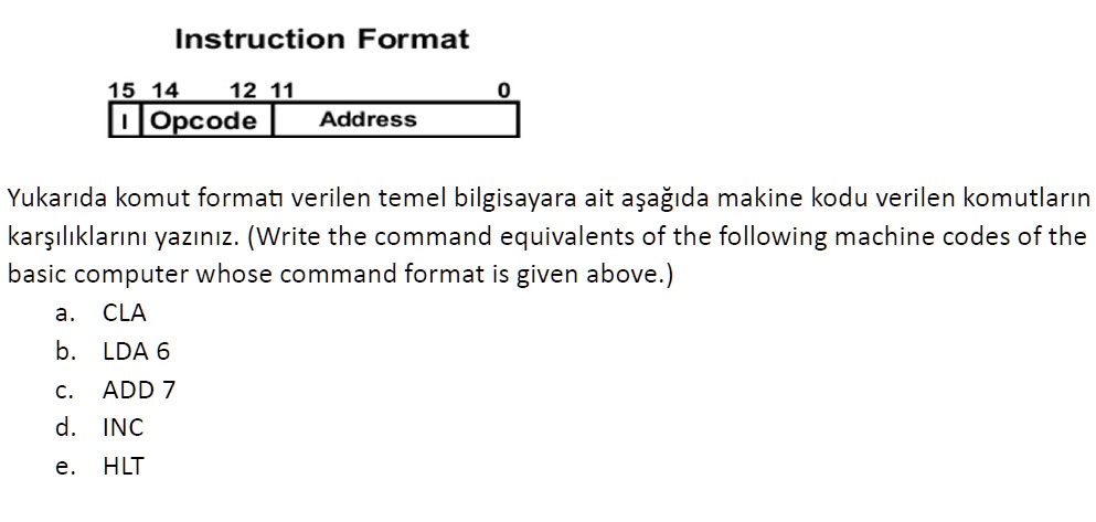 Instruction Format 15 14 12 11 0 | Opcode | Address | Yukar?da komut format? verilen temel ...