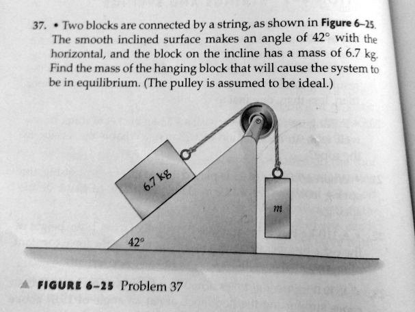 SOLVED: 37. Two blocks are connected by a string as shown in Figure 6-25. The smooth inclined ...