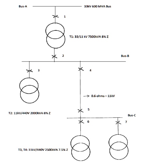 SOLVED: In the SLD shown in next page, one transformer is connected ...
