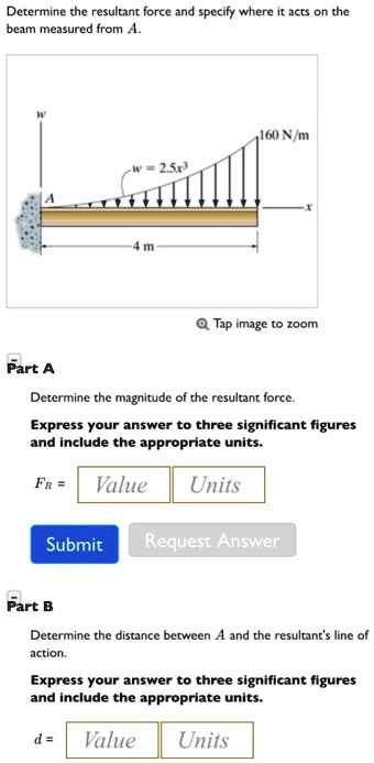 determine the resultant force and specify where it acts on the beam measured from a 60 nm q tap ...